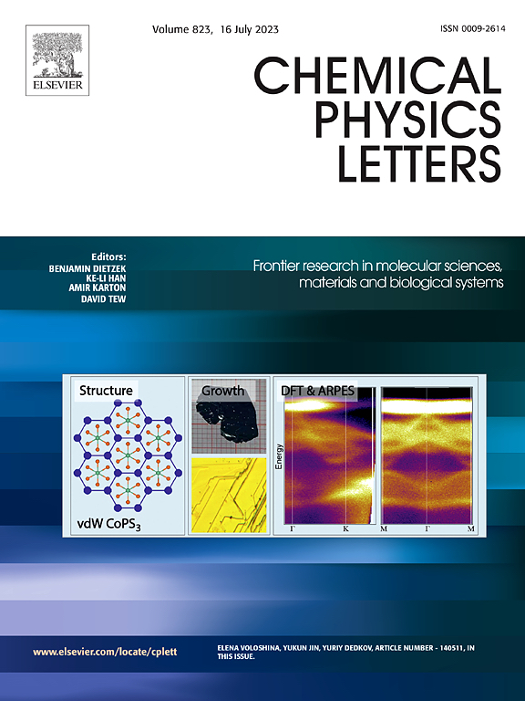 Full list of publications – Cond Mat Profs